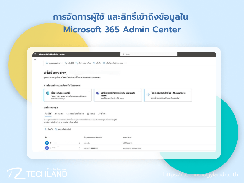 การจัดการผู้ใช้ และสิทธิ์เข้าถึงข้อมูลใน Microsoft 365 Admin Center ...